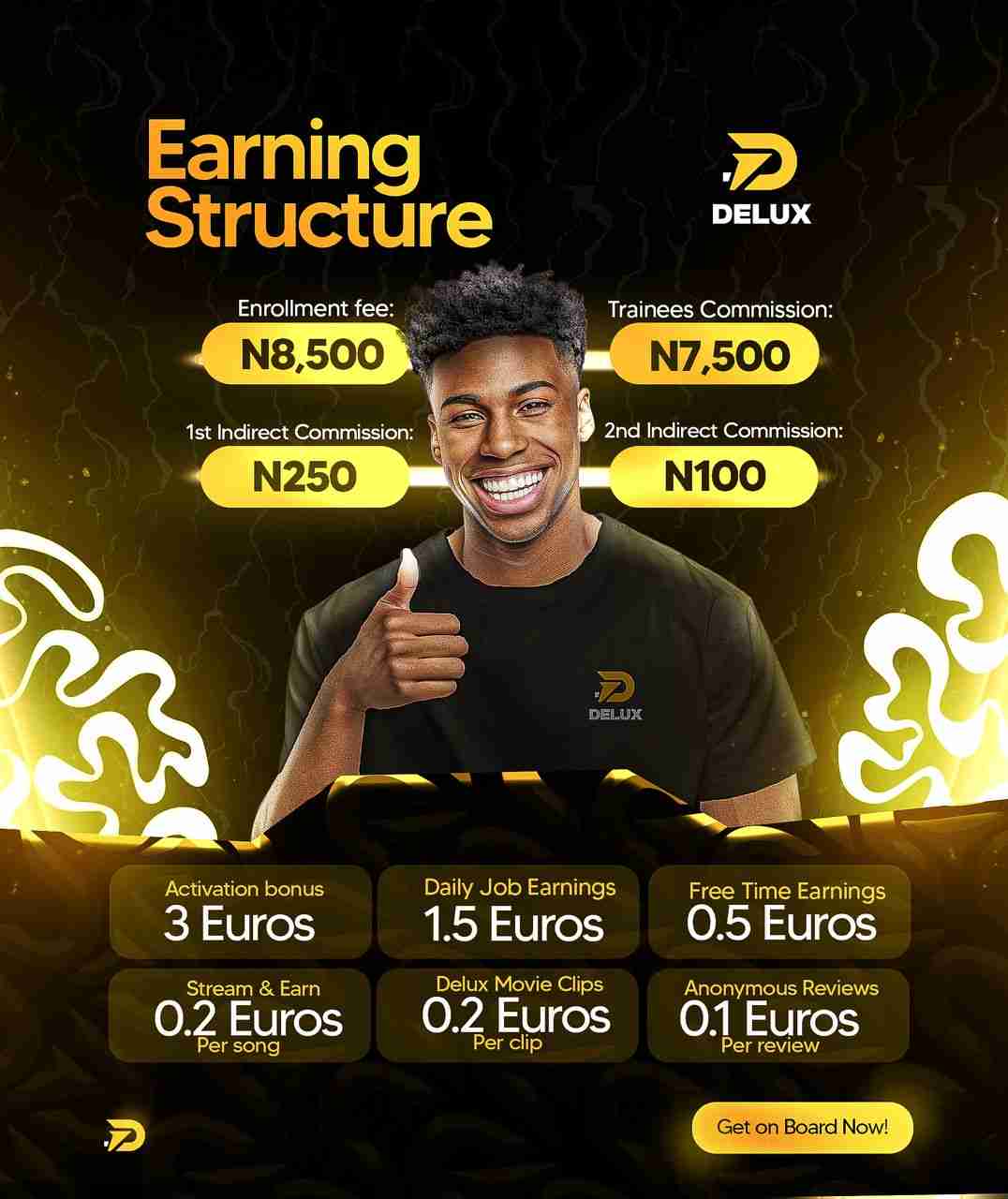 TDC Mobile Store - Nigeria and International Airtime, Insurance, Data ...